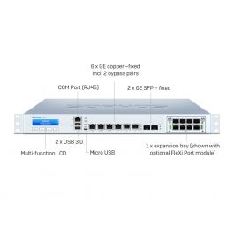 Sophos XG 210 rev 3 Firewall - Geavanceerde beveiliging voor uw netwerk