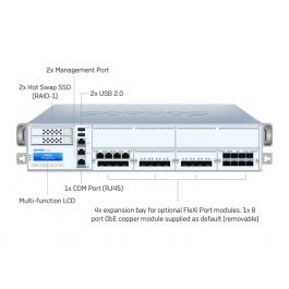 Sophos XG550 Firewall